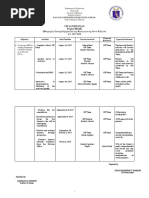 Kindergarten Action Plan 2018-2019 | PDF | Storytelling | Child Development