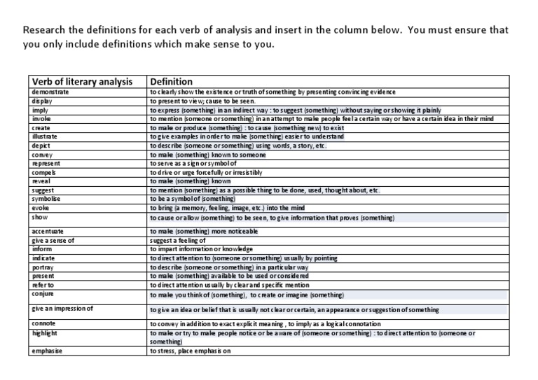 Verbs of Analysis Definitions Answers | PDF | Definition | Idea