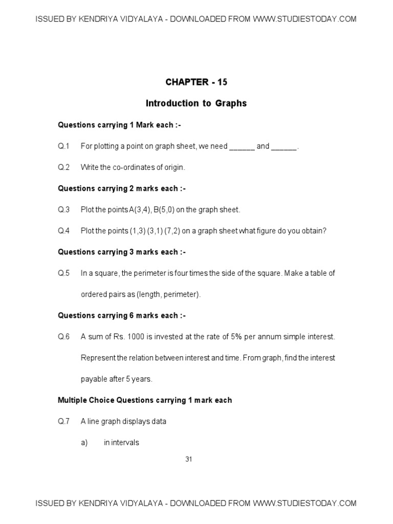 Introduction To Graphs PDF | PDF