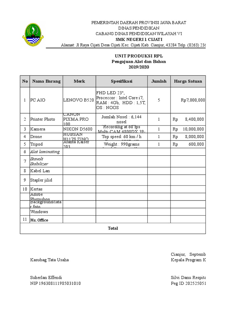 Unit Produksi RPL Pengajuan Alat Dan Bahan 2019/2020 No Nama Barang Merk Spesifikasi Jumlah ...