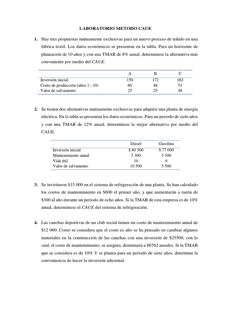 Laboratorio Metodo Caue | PDF | Economias | Business