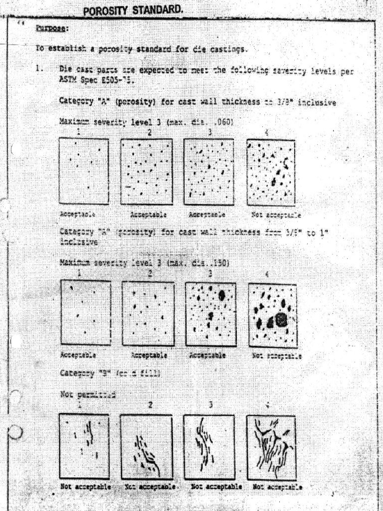 Porosity Standard | PDF