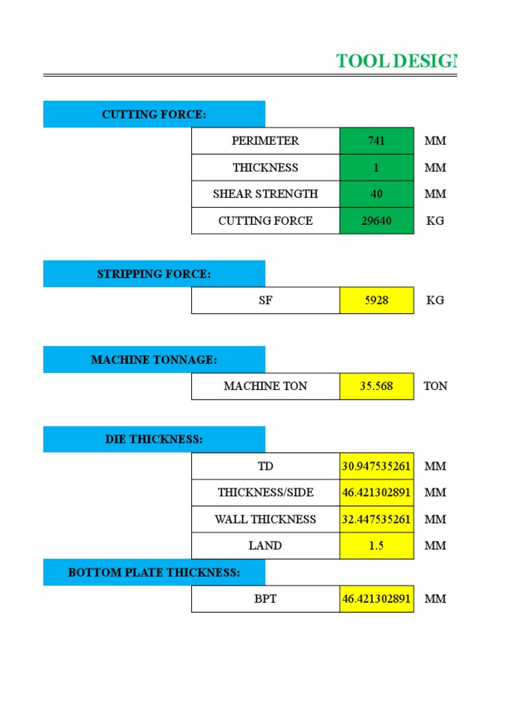 Die Calculation | PDF | Industrial Processes | Metalworking