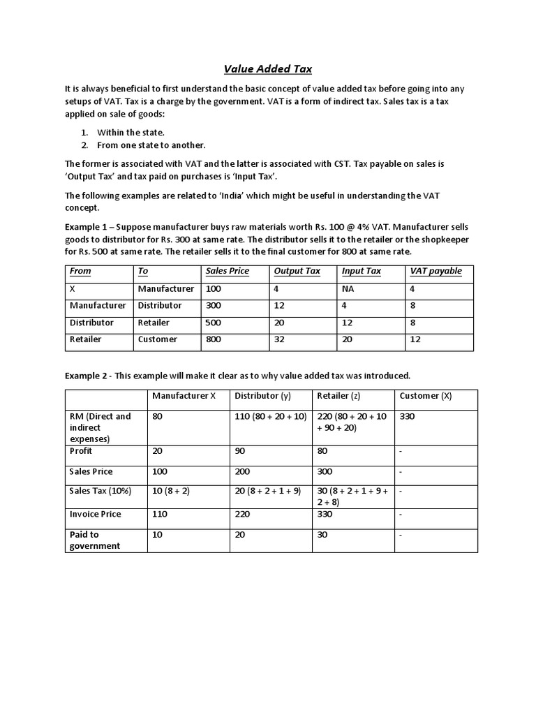 VAT in Oracle EBS | PDF | Value Added Tax | Rounding