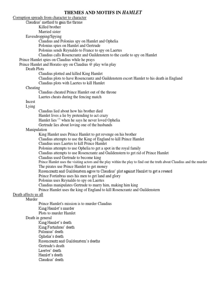Themes Motifs in Hamlet | PDF | Hamlet | Shakespearean Tragedies