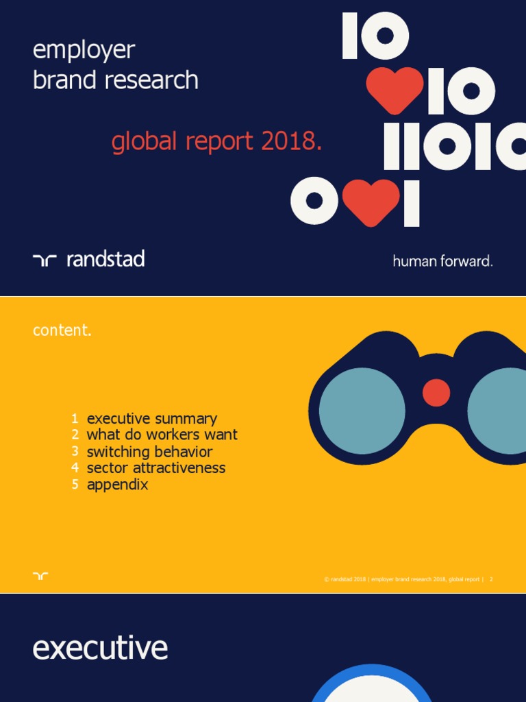 Ranstad Employer Branding | PDF | Work–Life Balance | Job Security