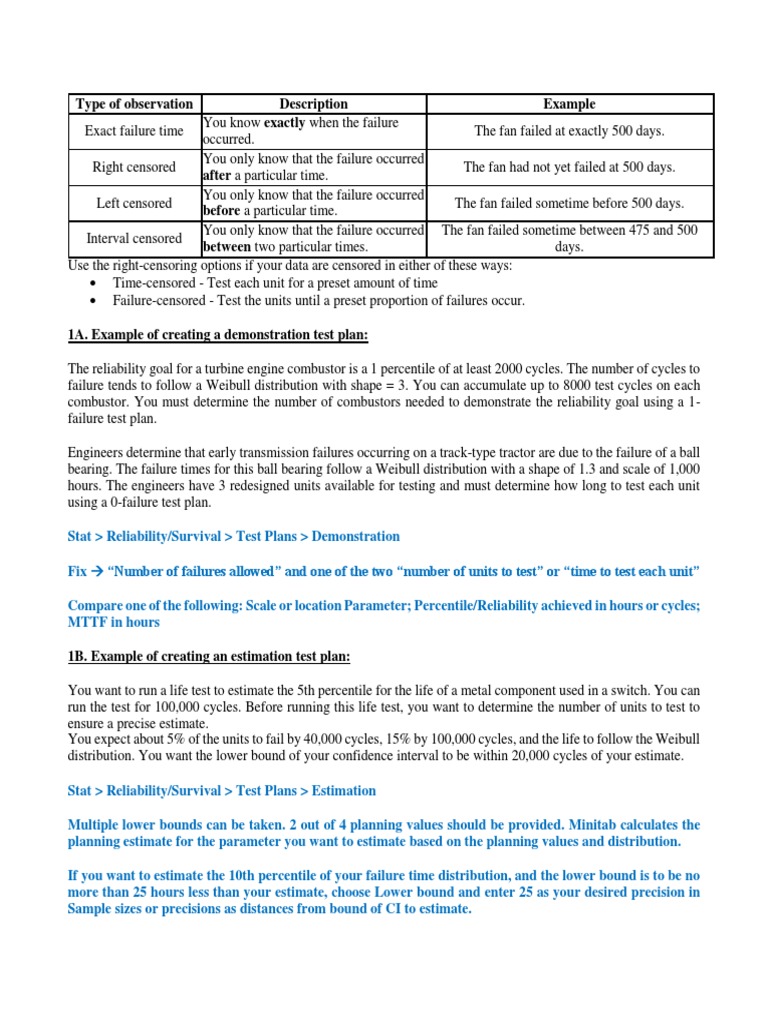 Reliability MINITAB | PDF | Reliability Engineering | Confidence Interval