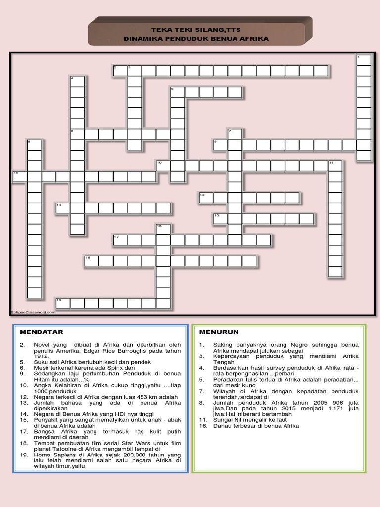 Tts Dinamika Penduduk Benua Afrika | PDF