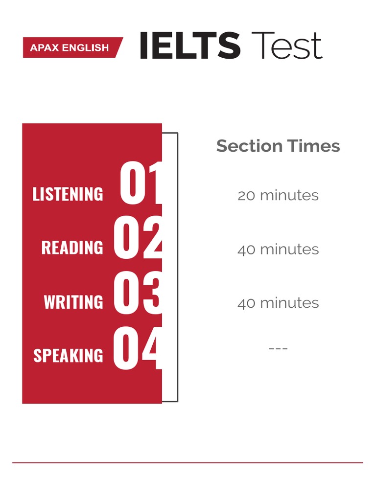 IELTS test sections and timing | PDF | International English Language ...