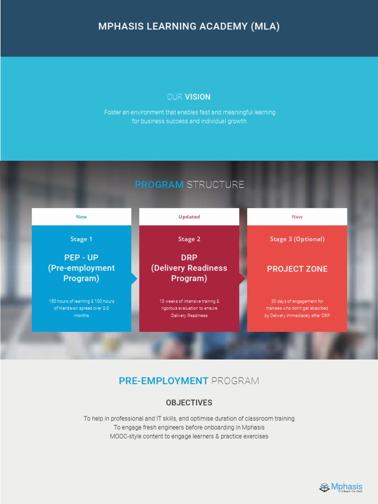 MLA | PDF | Software Testing | Computer Programming