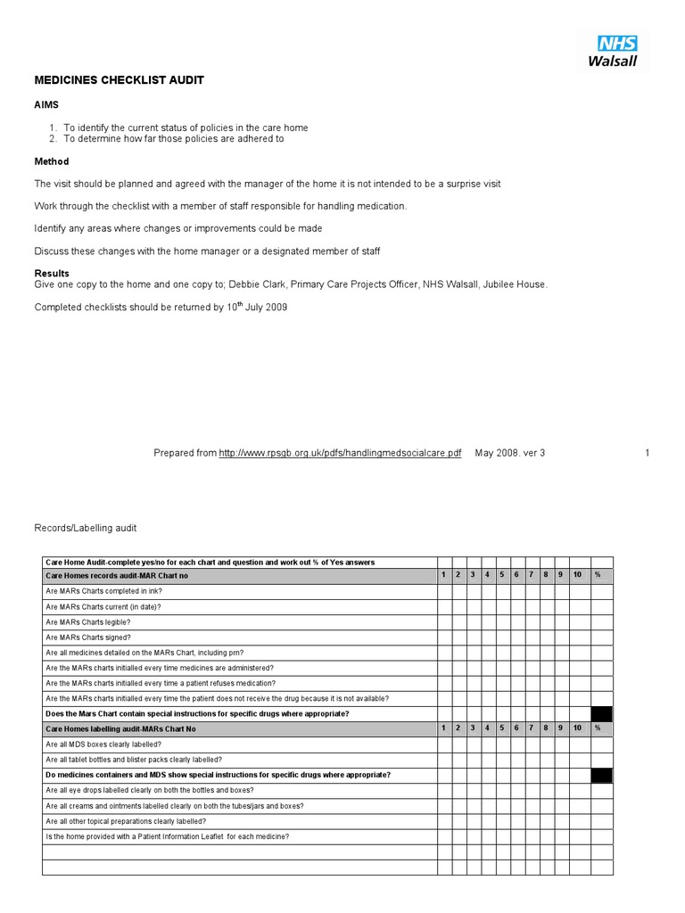 Medicines Checklist Audit | Pharmacy | Medical Prescription