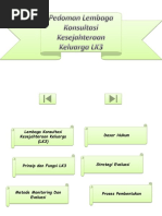 PERWAL 11 TAHUN 2024 Tentang LKK | PDF