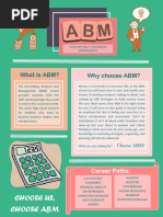 Accountancy, Business and Management (Abm) Grade 11 Grade 12 First ...