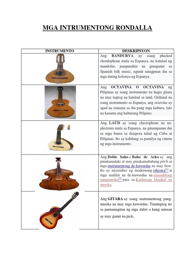Mga Intrumentong Rondalla | PDF