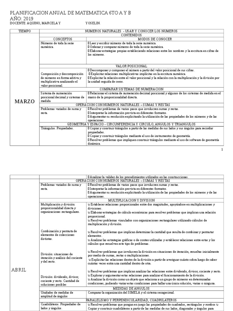 Planificacion Anual de Matematica 6to | PDF | Números | División (Matemáticas)