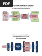 Mekanisme Simfoni Ppa | PDF