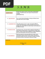 TVL - (Cookery) Cookery Grade 12 - Quarter 1: Subject Area/ Level | PDF ...