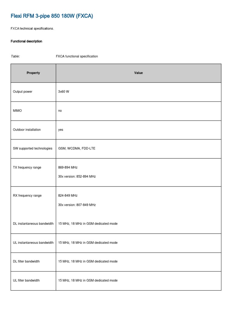 Fxca Flexi RFM 3 | PDF | Bandwidth (Signal Processing) | Antenna (Radio)