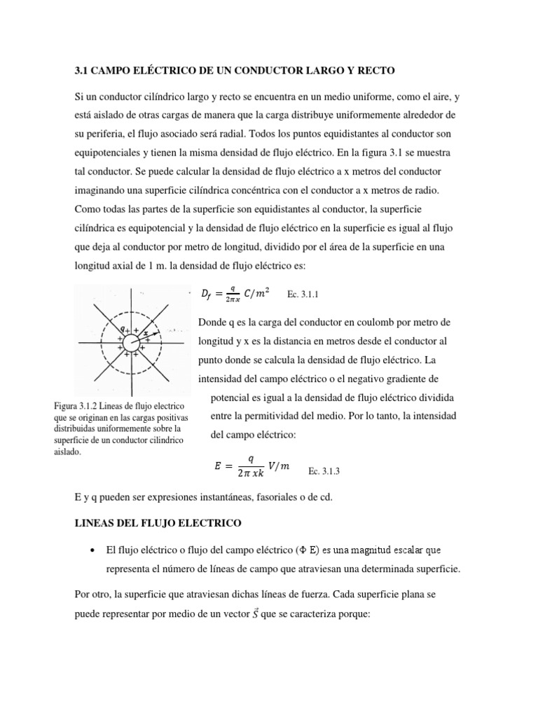 3.1 campo electrico de un conductor largo y recto | Campo magnético ...