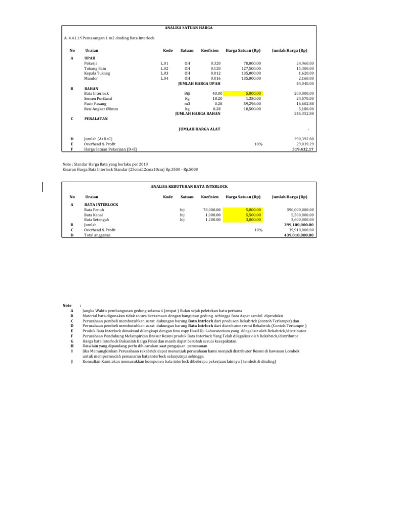 ANALISIS BIAYA PEMASANGAN DINDING BATA INTERLOCK | PDF