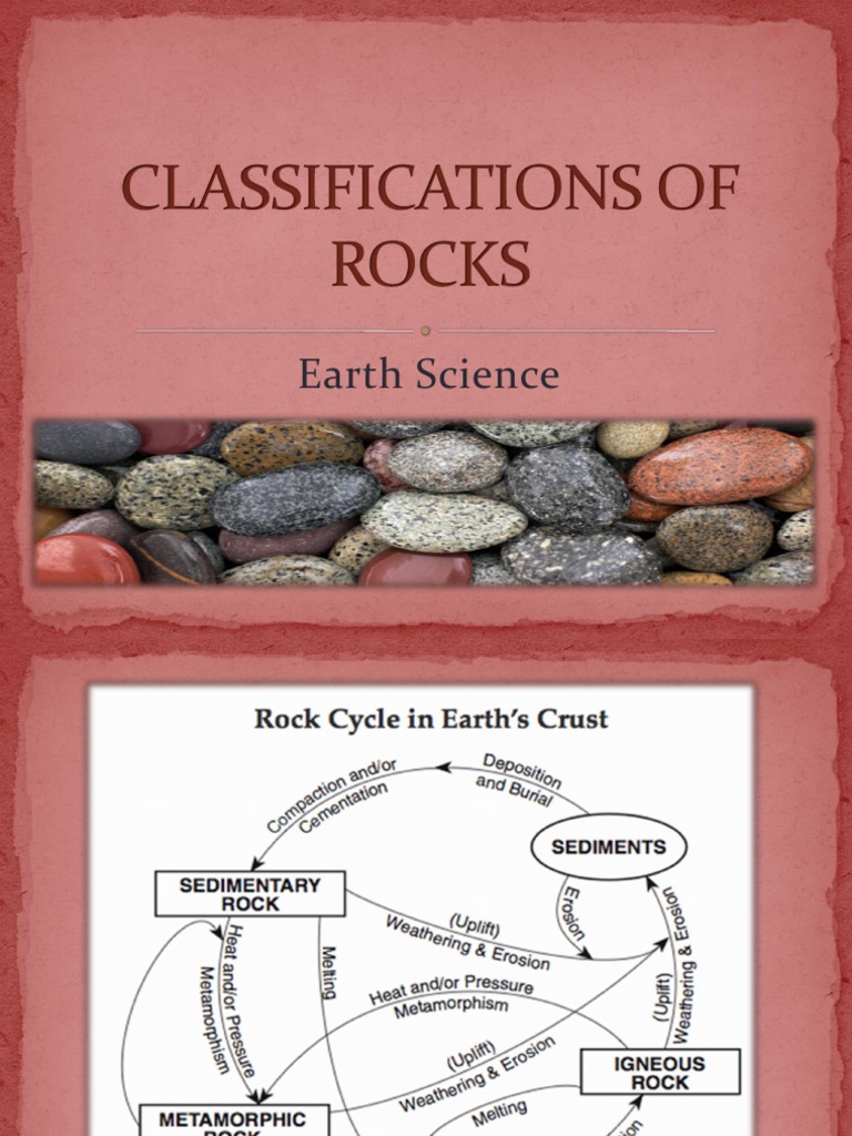 Classifications of Rocks | PDF | Rock (Geology) | Igneous Rock