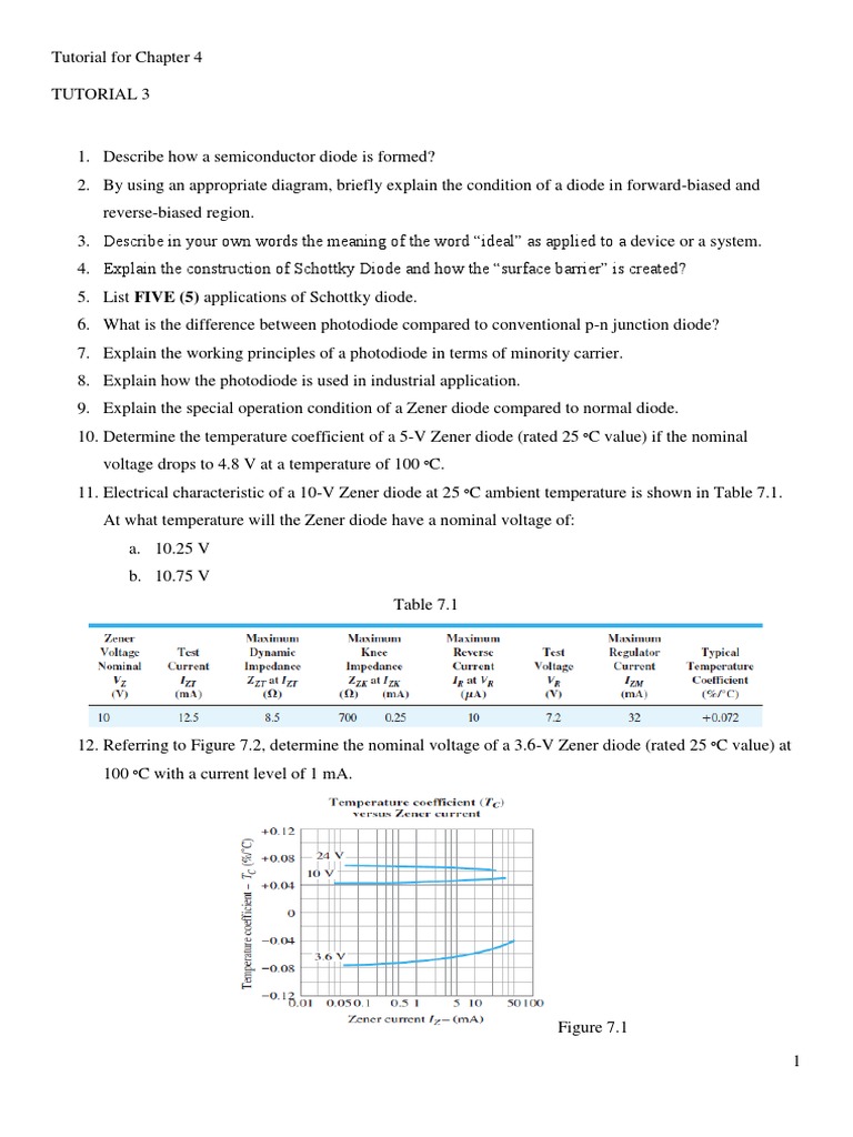 Tutorial 3-Semiconductor DIODE | PDF | Diode | Rectifier