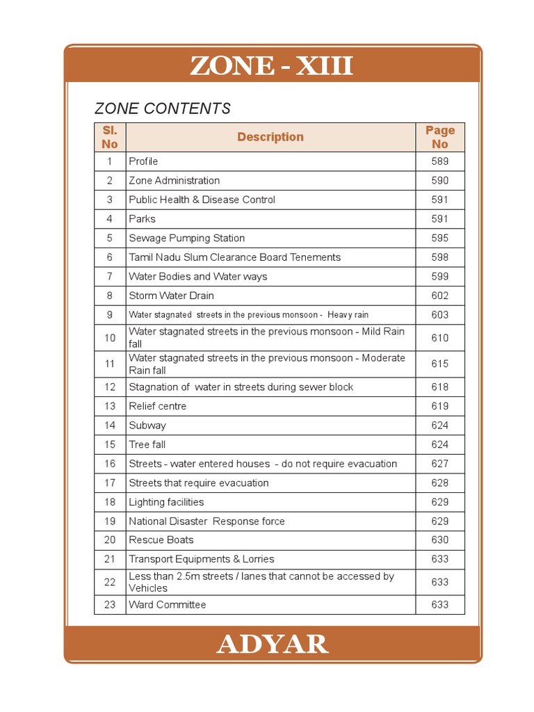 Zone 13 PDF | PDF | Hydraulic Engineering | Water