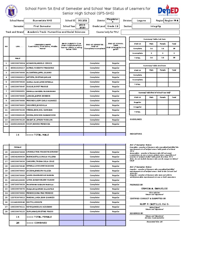 School Form 5A SF 5A | PDF