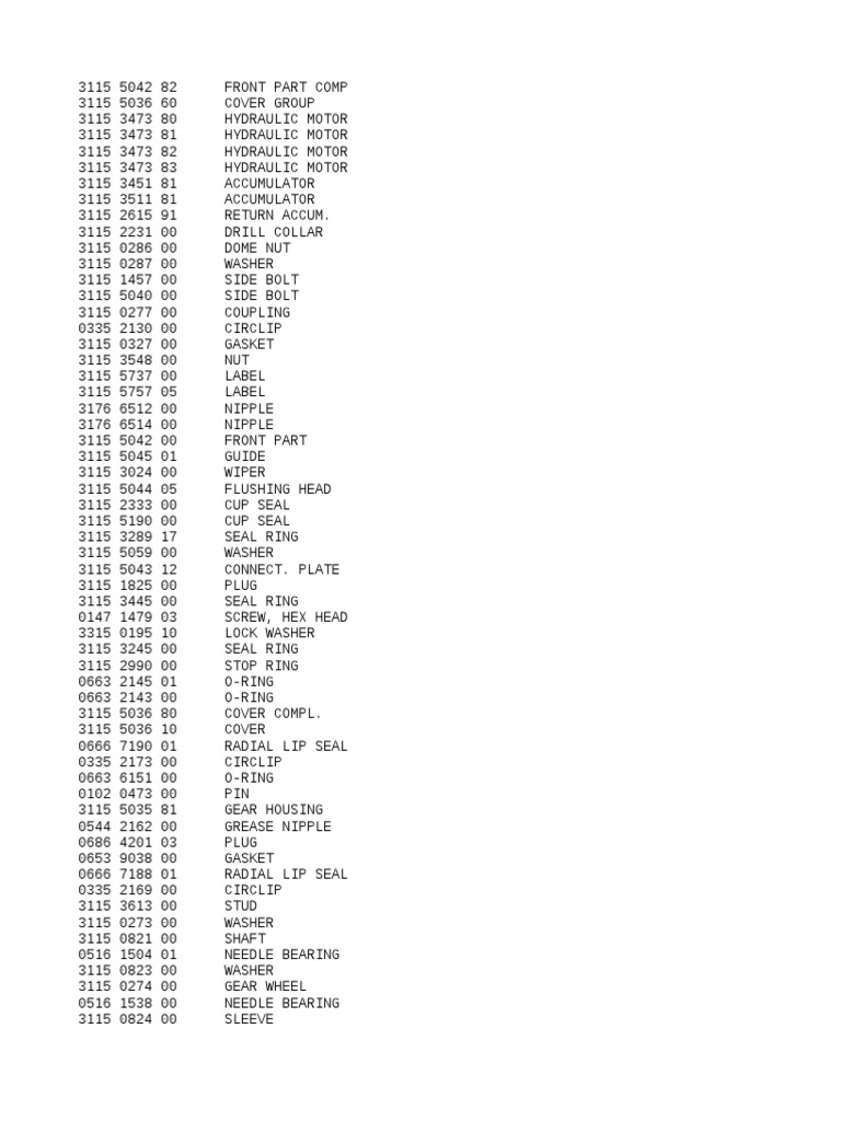 8999 2589 00 List of Parts | PDF | Screw | Mechanical Engineering