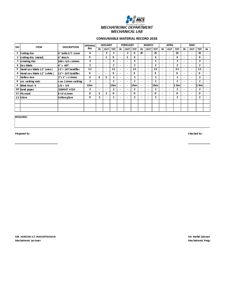 Consumable Material Record 2018 (Autorecovered) (Autorecovered) | PDF ...