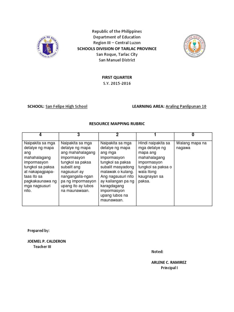 Rubrics Pdf