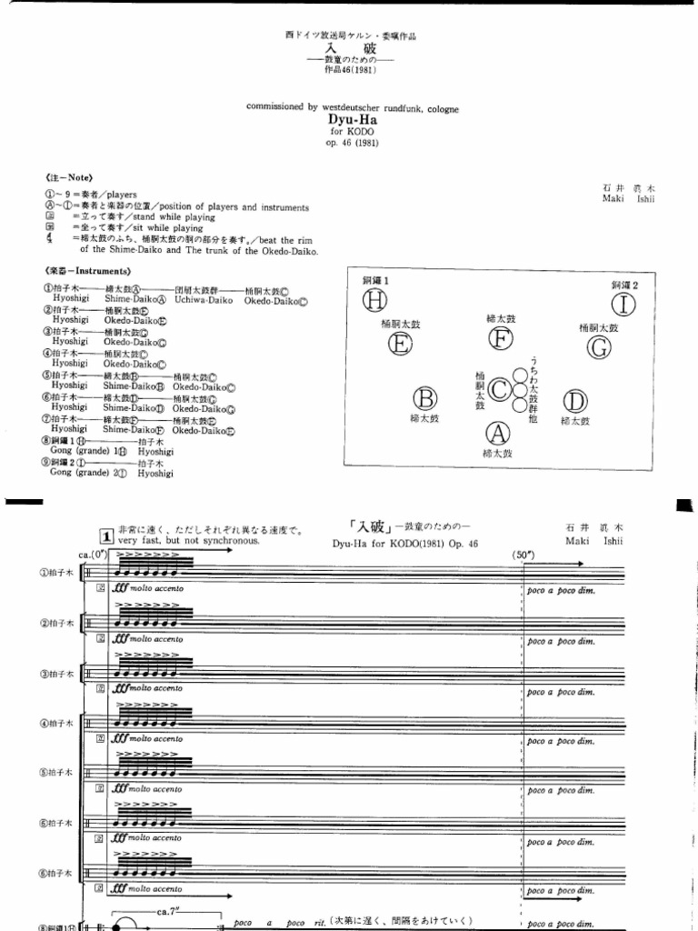 DYU-HA Maki Ishii | PDF