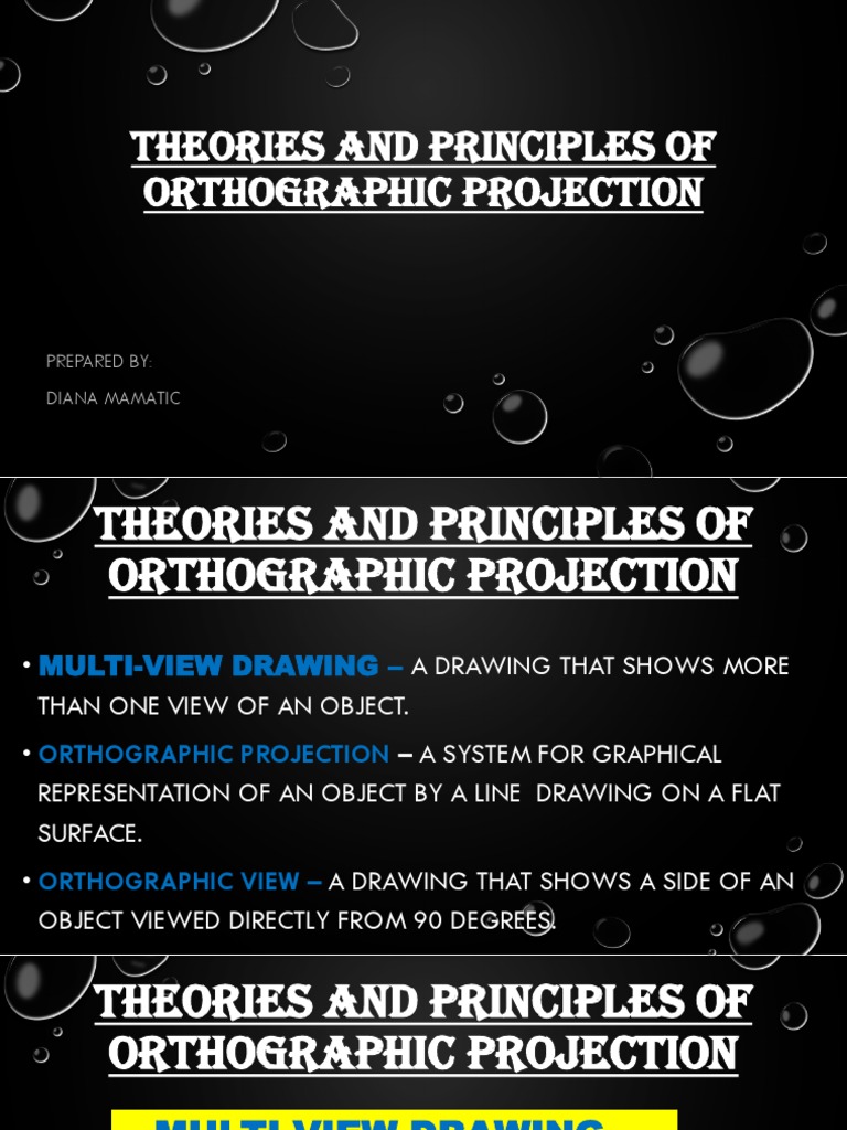 Theory of Principle of Orthographic Projection | PDF | Projective ...
