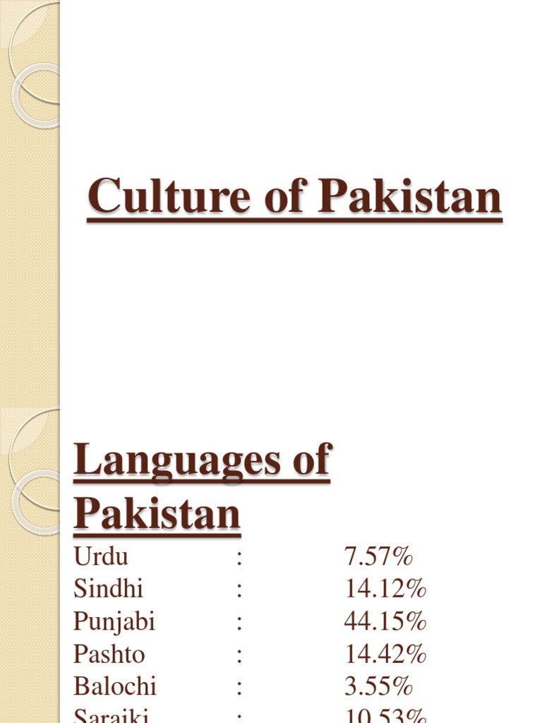 Culture of Pakistan.pptx | Pakistan | Languages