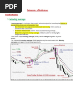 ATR Cheat Sheet | PDF | Finance & Money Management