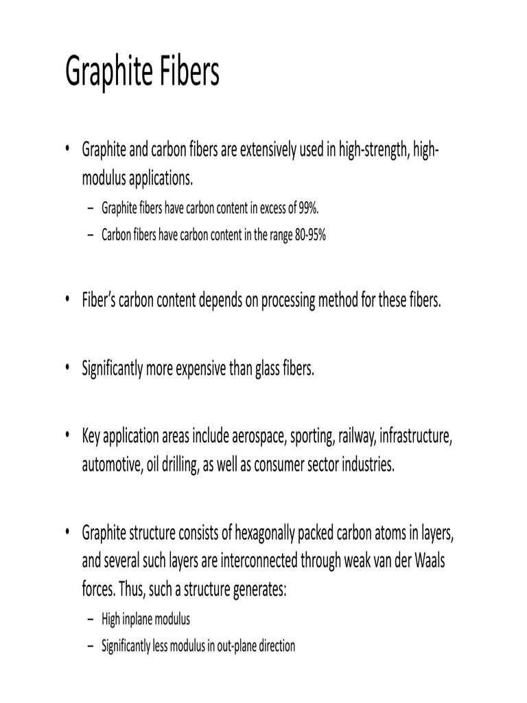 Unit 1 - Graphite and Carbon Fibers | PDF | Fibers | Pyrolysis