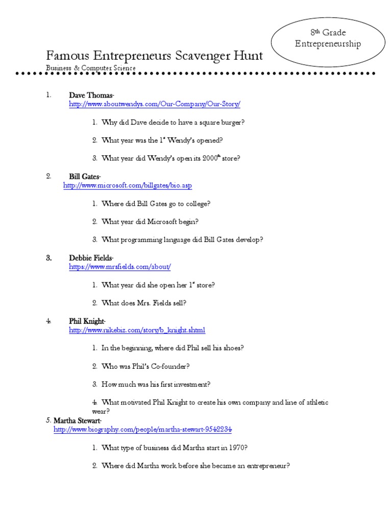 Famous Entrepreneurs Scavenger Hunt | PDF | Entrepreneurship | Business ...