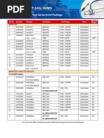 Allen. Leader Test Series | PDF