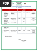 Action Plan-Gulayan Sa Paaralan | PDF | Food Industry | Landscape