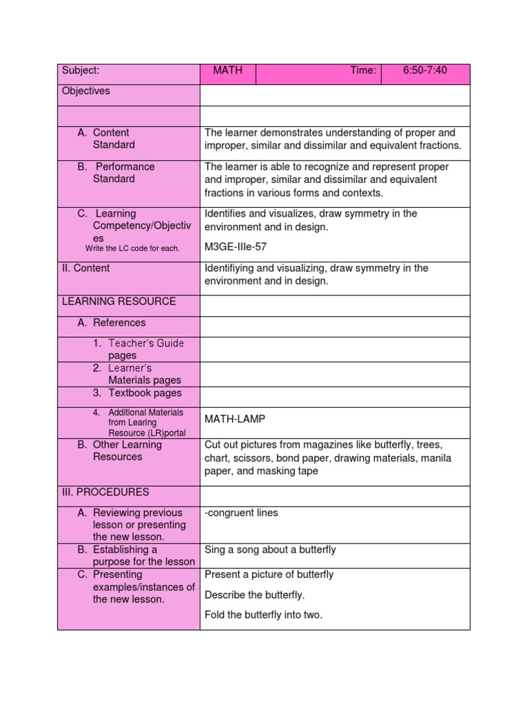 Identifiying and Visualizing, Draw Symmetry in The Environment and in ...