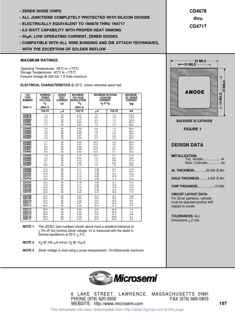 CDM Sheet | PDF | Diode | Electrical Components