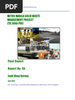 Makati City Permits | PDF | Metro Manila