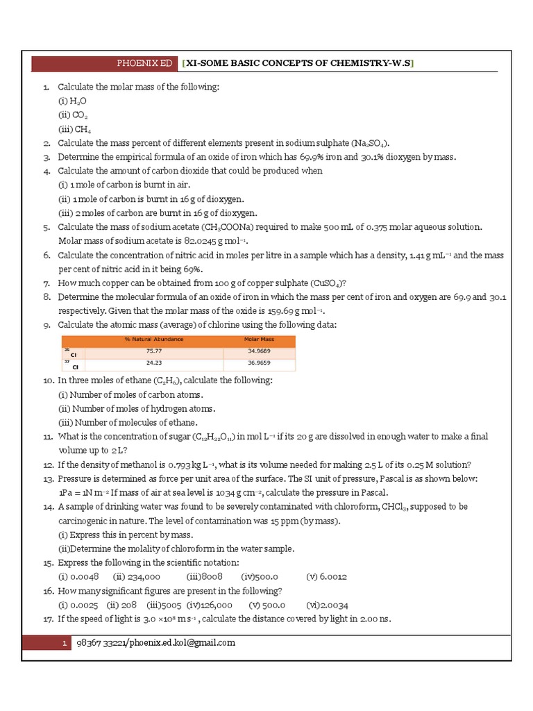 PhEd-Some Basic Concepts of Chemistry-W.S | PDF | Mole (Unit) | Titration