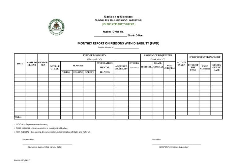 PAO Monthly Report On Person With Disability (PWD) | PDF | Government ...
