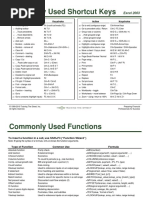 Mathcad 15 Shortcuts | PDF | Control Key | Teaching Mathematics