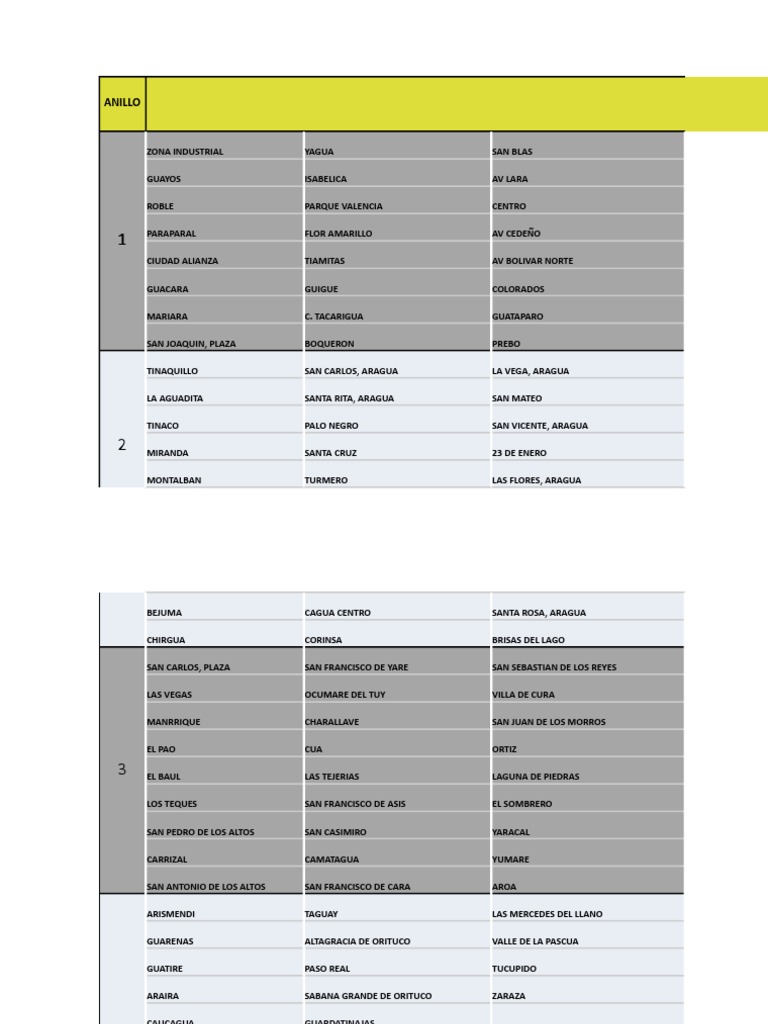 Tabulador Beval Afiliados | PDF | Venezuela | Violencia