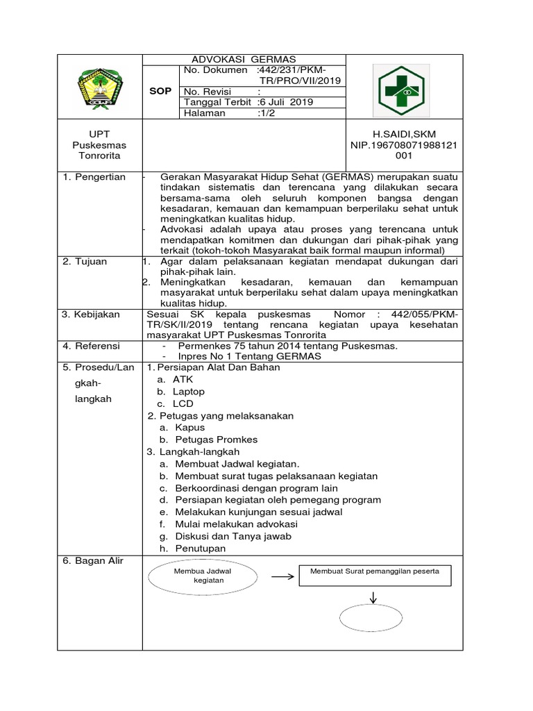 Sop Advokasi Germas | PDF