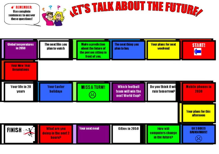 Future Predictions & Plans Game | PDF