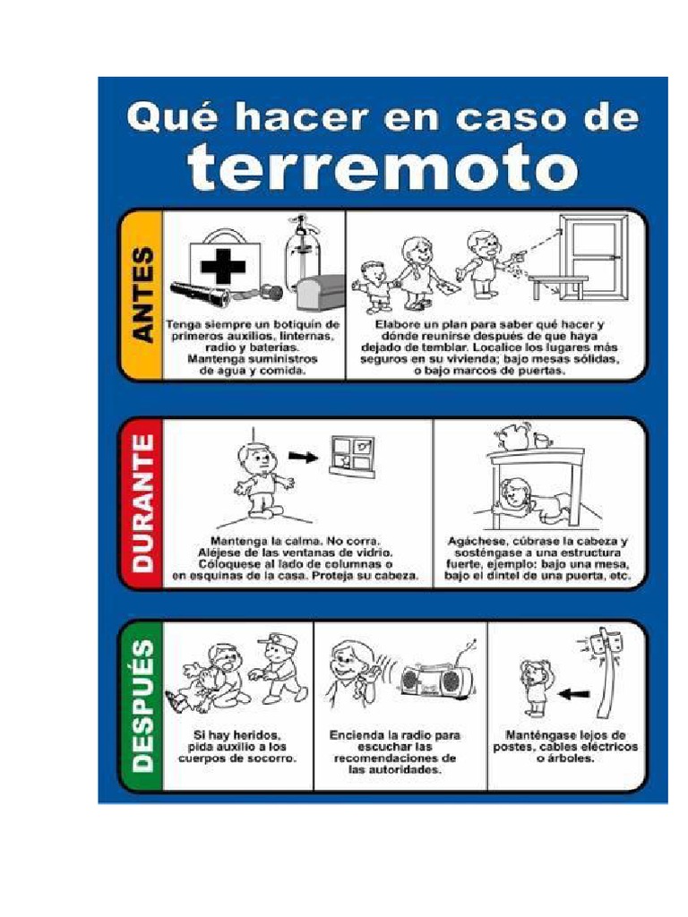 Texto Insrtuctivo El Terremoto | PDF
