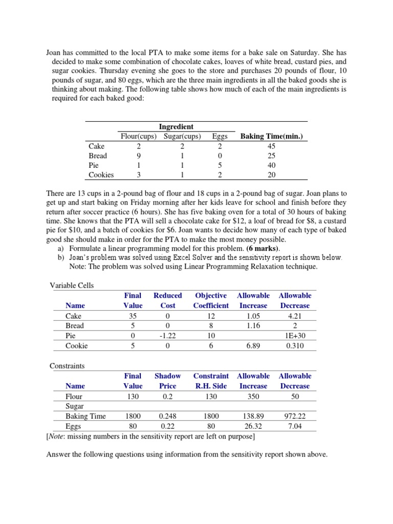 Assignment 2 | PDF | Baking | Cakes